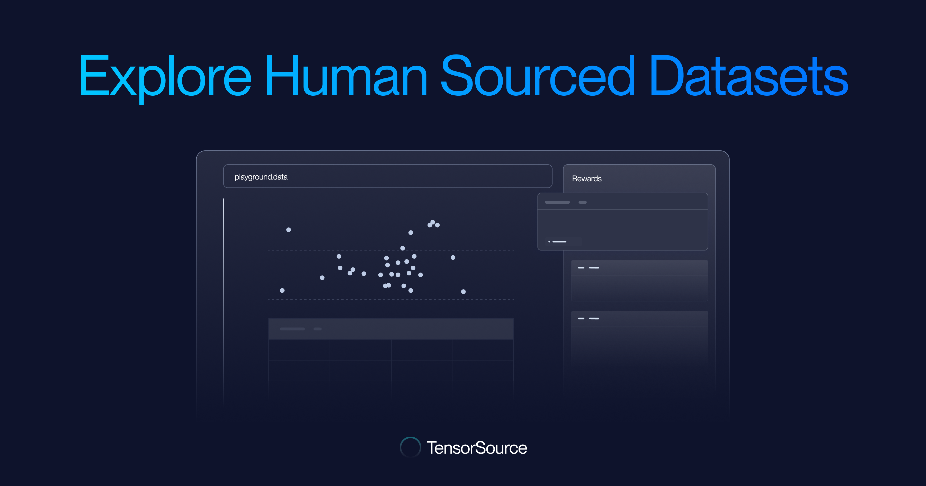Twitter-data Tensorsource Dataset